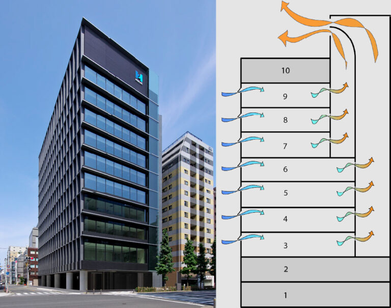 Natural Ventilation Design - AIRLIT studio